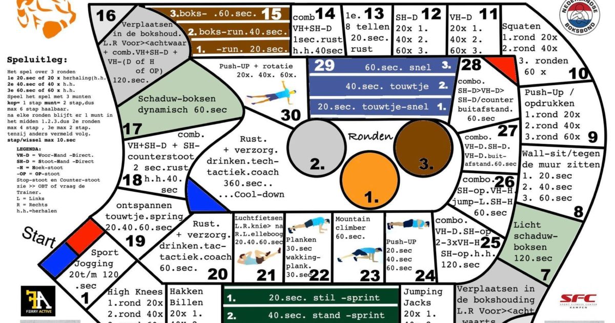 Boksen.nl | Bokswereld maakt een vuist tegen het coronavirus